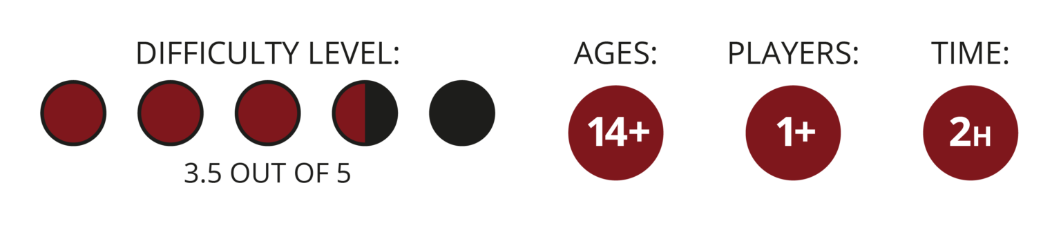 Game one: Murder of a Millionaire - Cryptic Killers