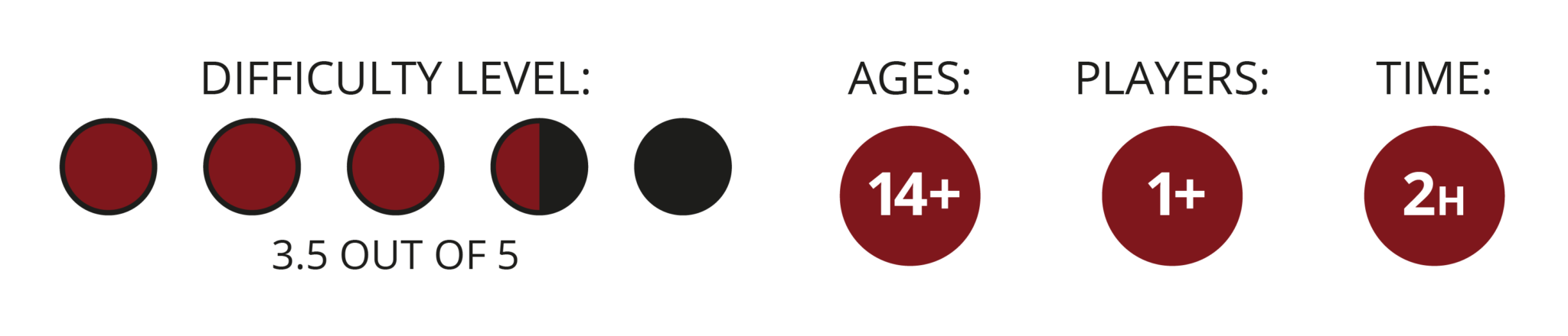 Game one: Murder of a Millionaire - Cryptic Killers